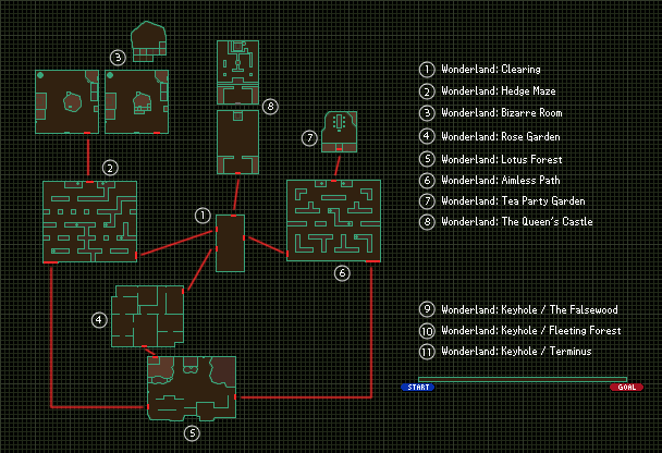 Wonderland - Kingdom Hearts Wiki, the Kingdom Hearts encyclopedia