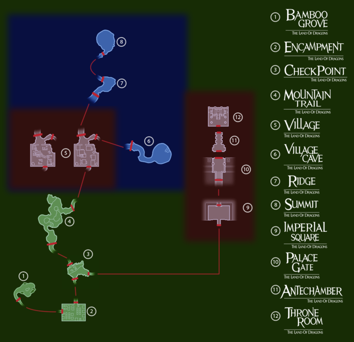 The Land of Dragons - Kingdom Hearts Wiki, the Kingdom Hearts encyclopedia