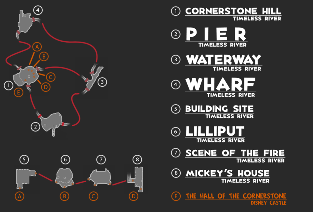 Timeless River - Kingdom Hearts Wiki, the Kingdom Hearts encyclopedia