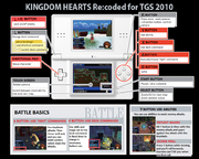Category:Kingdom Hearts Re:coded images - Kingdom Hearts Wiki, the ...