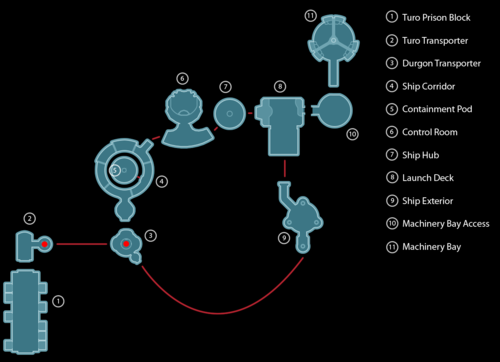 Deep Space - Kingdom Hearts Wiki, the Kingdom Hearts encyclopedia